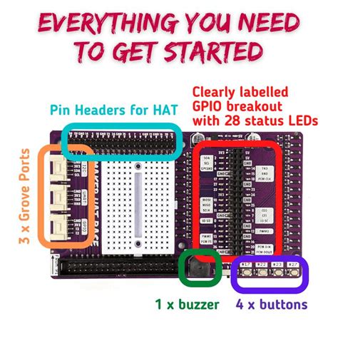 Maker Hat Base Extensión Hat Y Gpio Para Raspberry Pi 400 Opencircuit