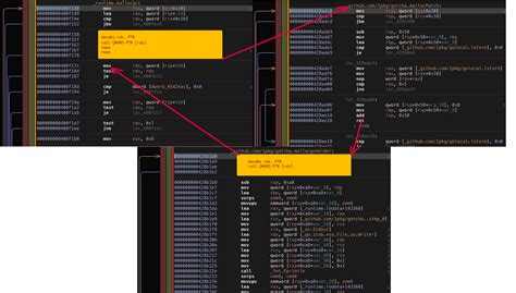 Let S Trace Goroutine Allocated Memory 1pkg Dev Blog