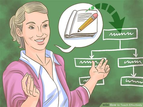 3 Ways To Teach Effectively Wikihow Life