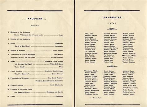 Sample Graduation Program Templates