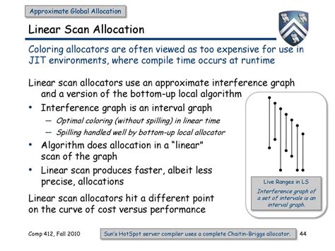 global register allocation via graph coloring comp ppt download