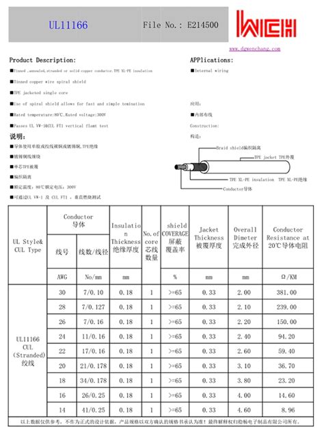 UL11166 东莞市稳畅电子制品有限公司