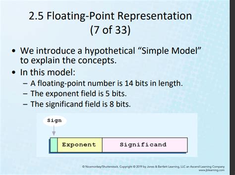 Solved 1 Write A Program Using Any Language That Converts A