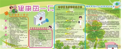 健康板报设计图 展板模板 广告设计 设计图库 昵图网
