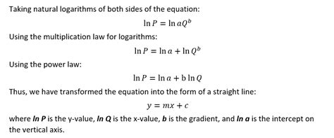 A Level Mathematics