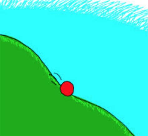NEWTONS LAWS OF MOTION Flashcards Memorang