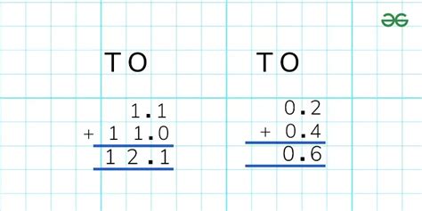 Addition With Regrouping GeeksforGeeks