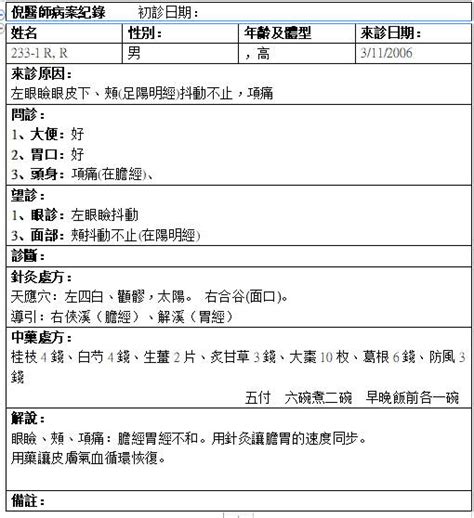 倪海厦健脾胃的方倪海厦讲健脾祛湿方倪海厦调理脾胃大山谷图库