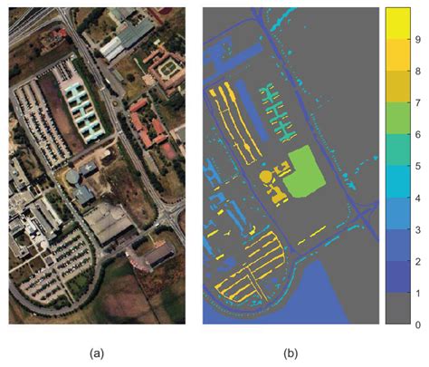 Sensors Free Full Text Unsupervised Hyperspectral Band Selection