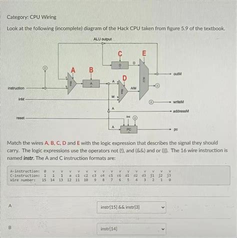 Solved Category CPU Wiring Look At The Following Chegg Com