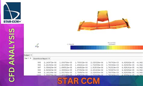 Do Cad Design Fea And Cfd Analysis In Star Ccm Solidworks By Brandyrosh