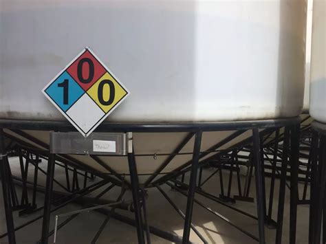 Farmers Feeling The Fertilizer Price Squeeze