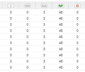 BUG Completed Checklists Appear As NR In STIG Manager Issue 705 NUWCDIVNPT Stig Manager