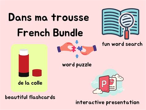French Classroom Objects And Pencil Case Teaching Resources