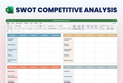 Swot Competitive Analysis Excel Template 08082301 Infografolio