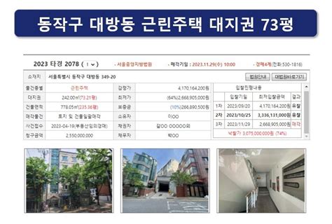 오늘의 경매 069 동작구 대방동 근린주택 입지 상 재개발 不可 꼬마빌딩 쉽지 않은 낙찰가 74