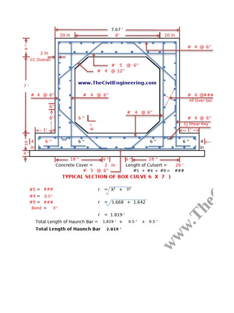 Bar Bending Schedule Of Box Culvert Pdf