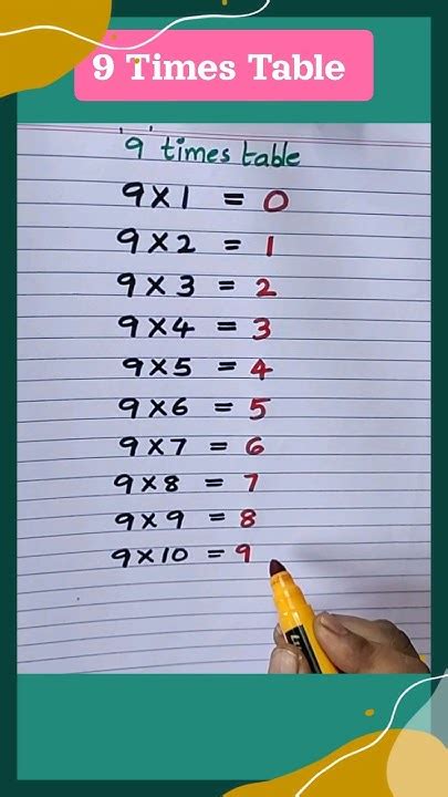 9 Table Tricktable 9trending Maths Ytshots Shortvideo Shorts