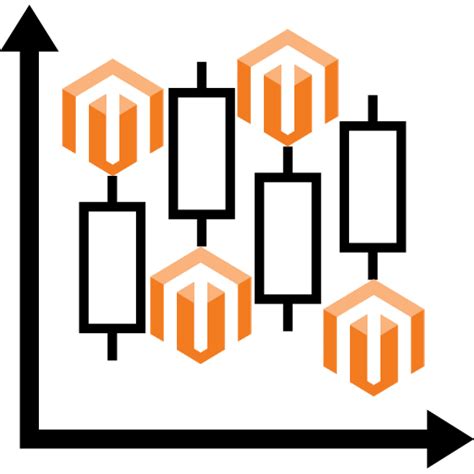 Advanced Stock Management For Magento 2 Firebear
