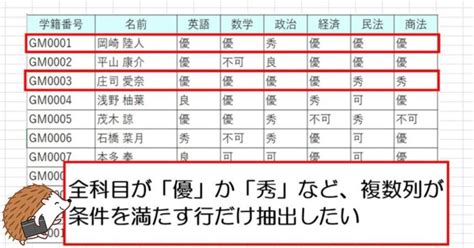 【excel】特定の行だけを抽出して表示させたい。条件に応じてフィルター選択！－定時でかえろう！～育児パパが子育てのために定時で帰るためのブログ～