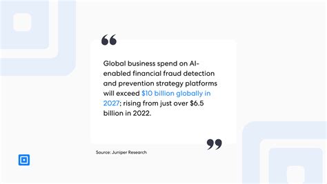 AI Driven Fraud Deepfakes Vs EKYC Solutions ComplyCube