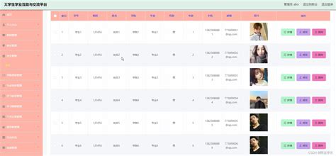 Java毕设项目大学生学业互助与交流平台java VUE Mybatis Maven Mysql 大学生项目交流平台 CSDN博客