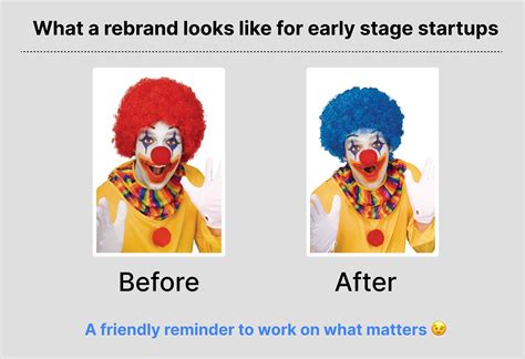 Dont Rebrand Achieve Product Market Fit By Fletch Pmm