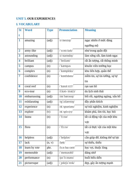 unit 5 key pdf