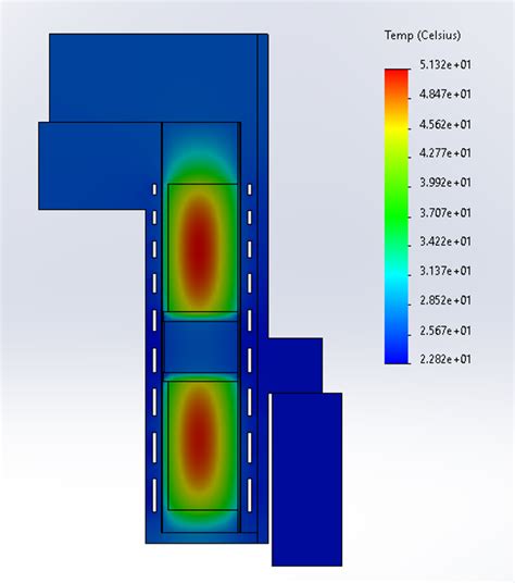Selecting Motors For Surgical Robots With Tight Thermal Constraints