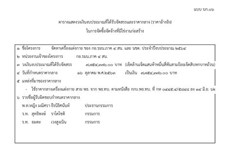 ตารางแสดงวงเงินงบประมาณที่ได้รับจัดสรรและราคากลางในการจัดซื้อจัดจ้างที่
