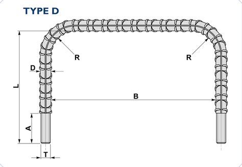 Plain Rebar Threaded Brooks Forgings