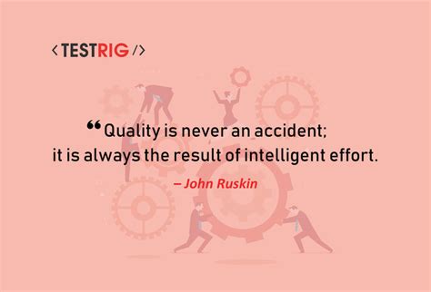 Testrig Technologies Qa And Software Testing Company On Linkedin Quality Testingcompany
