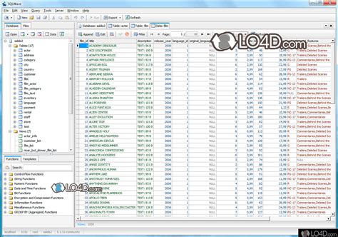 SQLWave MySQL GUI Download