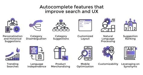 Autocomplete Search Best Practices How Predictive Search Will Generate More Revenue For