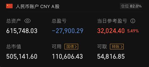 见证百万之旅2023426~~师母已呆财富号东方财富网