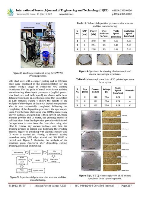 Experimental Analysis On Wire Arc Additive Manufacturing Pdf 3 D