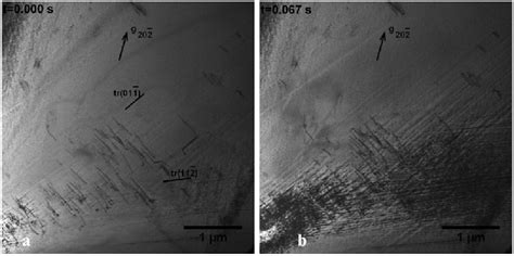 Micrographs Showing Jerky Dislocation Motion During In Situ Straining