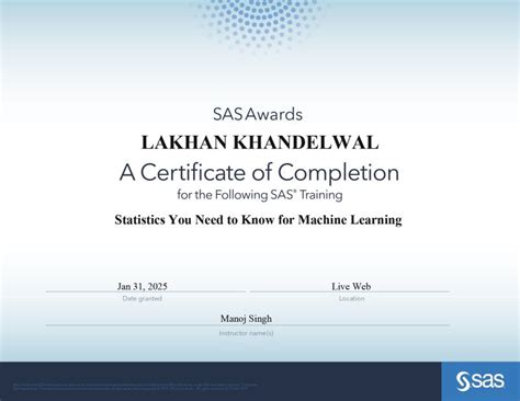 Machinelearning Statistics Sas Datascience Lakhan Khandelwal