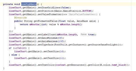 Java Philjay Mpandroidchart Line Graph Displayed Wrong Stack Overflow
