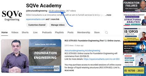 Bhavin Shah On Linkedin Structuralengineering Structuralengineers Structuraldesign