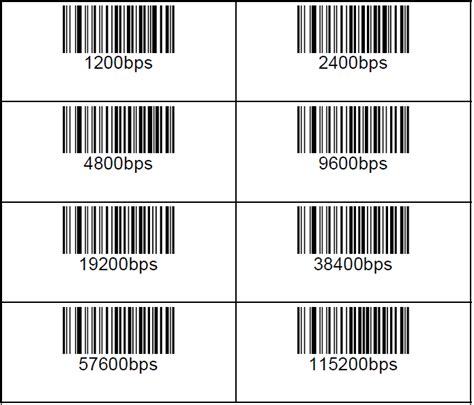 barcode scanner user guide at ali oshanassy blog