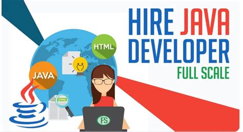 Manshi Patra On Linkedin Java Developer Javascript Frontend Html