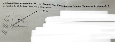 solved 2 2 ﻿rectangular components in two dimensional force