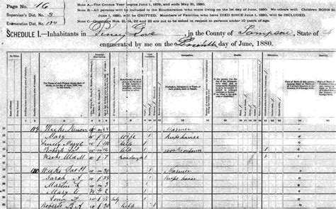 James Henry Weeks B 1850