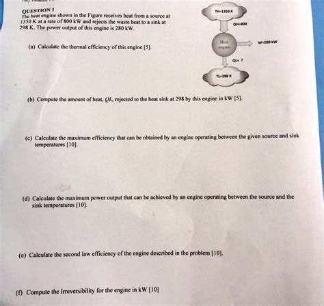 Solved Thermodynamics 2 Question 1 The Heat Engine Shown In The