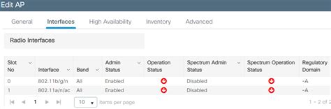 Solved Wlc 9800 Ap No Transmite Ssid And Ap Operational Status Down