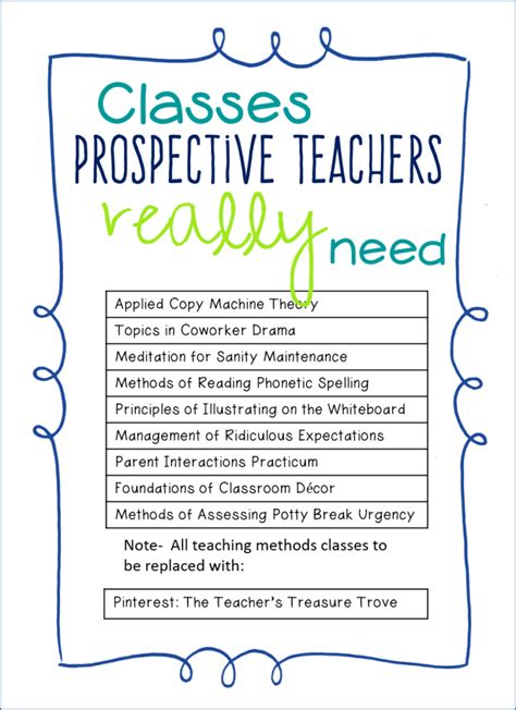 Classes The Classroom Key