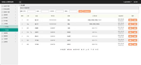 基于ssm框架的公交管理系统 公交始终惯例系统 csdn博客