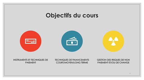 Solution Techniques De Financement Des Op Rations Import Export