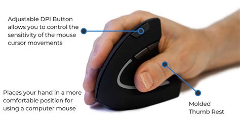 Ease Vertical Ergonomic Mouse Designed For RSI Symptoms No More Pain Ergonomics